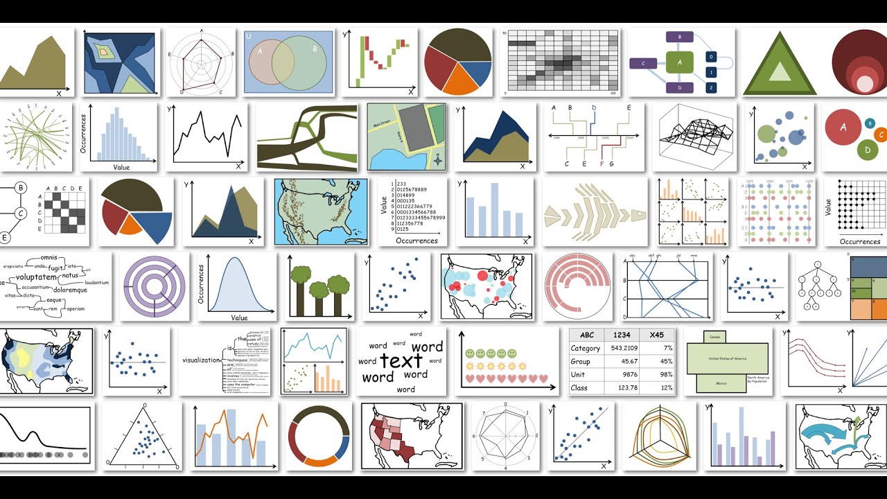 Different Types Of Matplotlib Plots Youtube