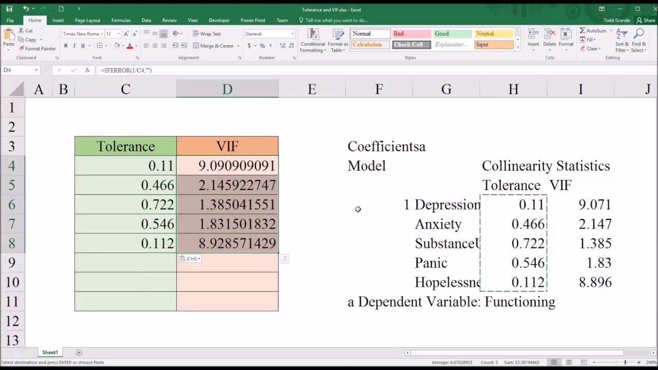 Understanding And Identifying Multicollinearity In Regression Using
