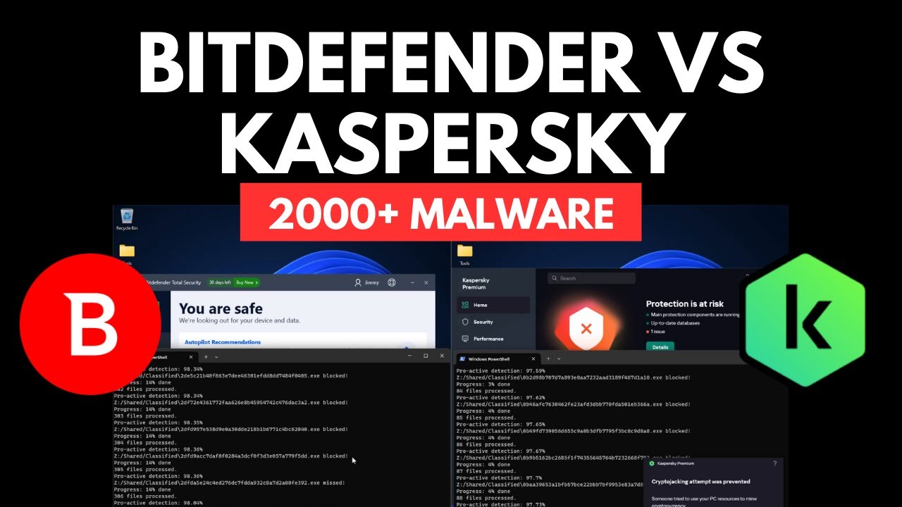Kaspersky Vs Bitdefender Test Vs 2000 Malware Youtube