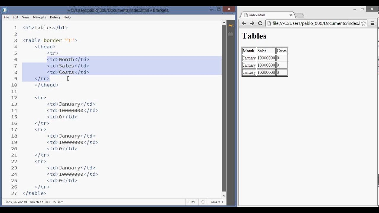 How To Use Tables In Html How To Create An Html Table By Looping