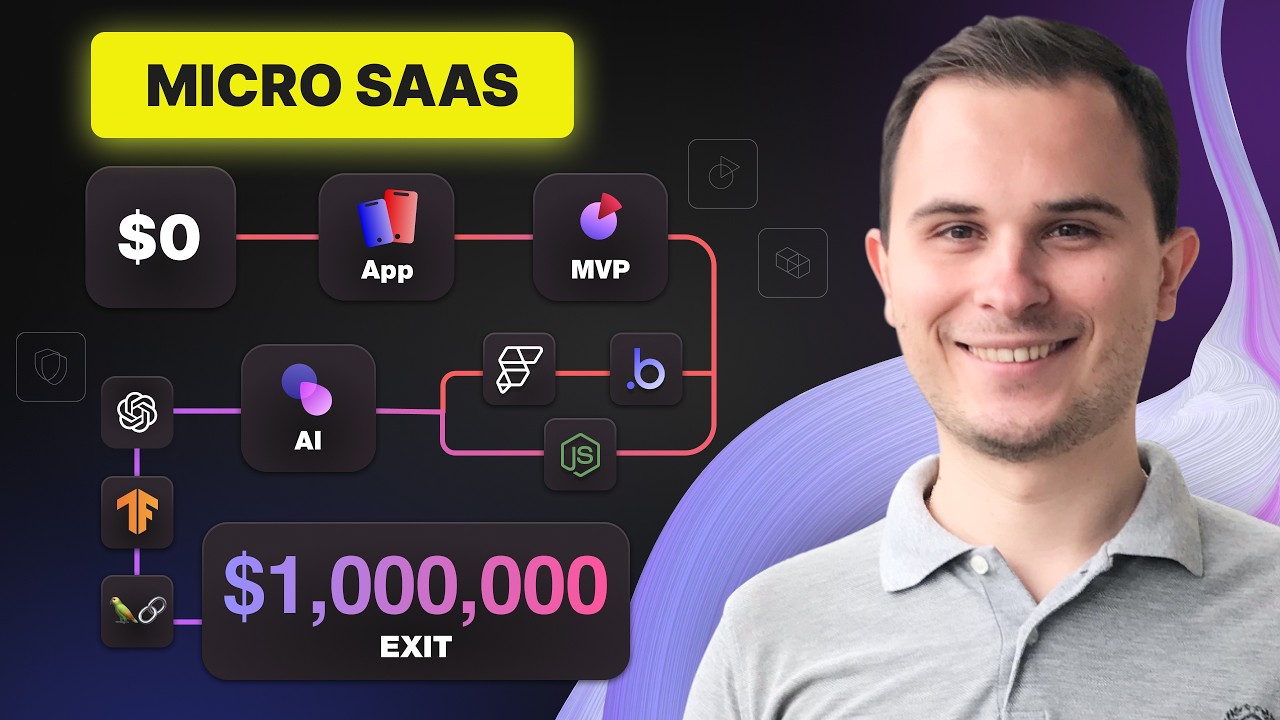How To Create Micro Saas Ai No Code Solo Beginner Guide Youtube
