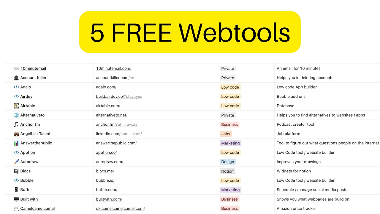 5 Free Webtools For Your Next Project Youtube