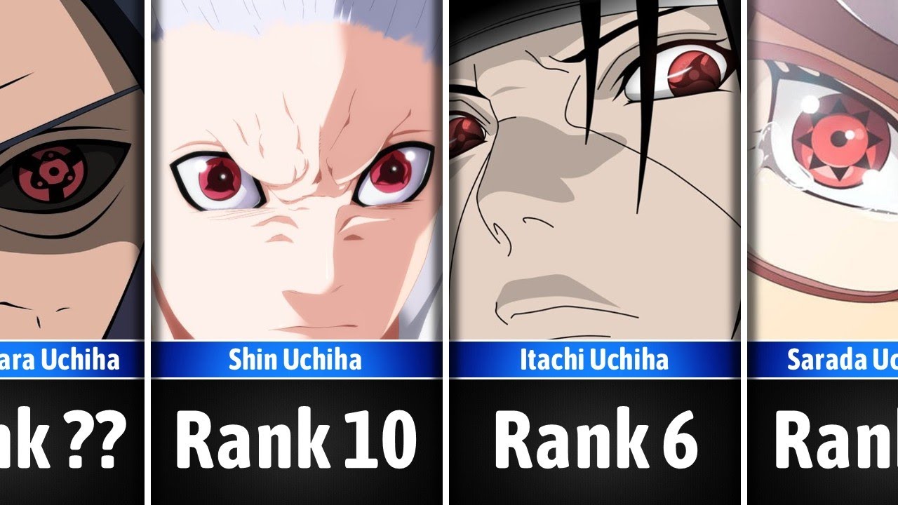 All Mangekyo Sharingan Ranked Explained Users Abilities Weaknesses