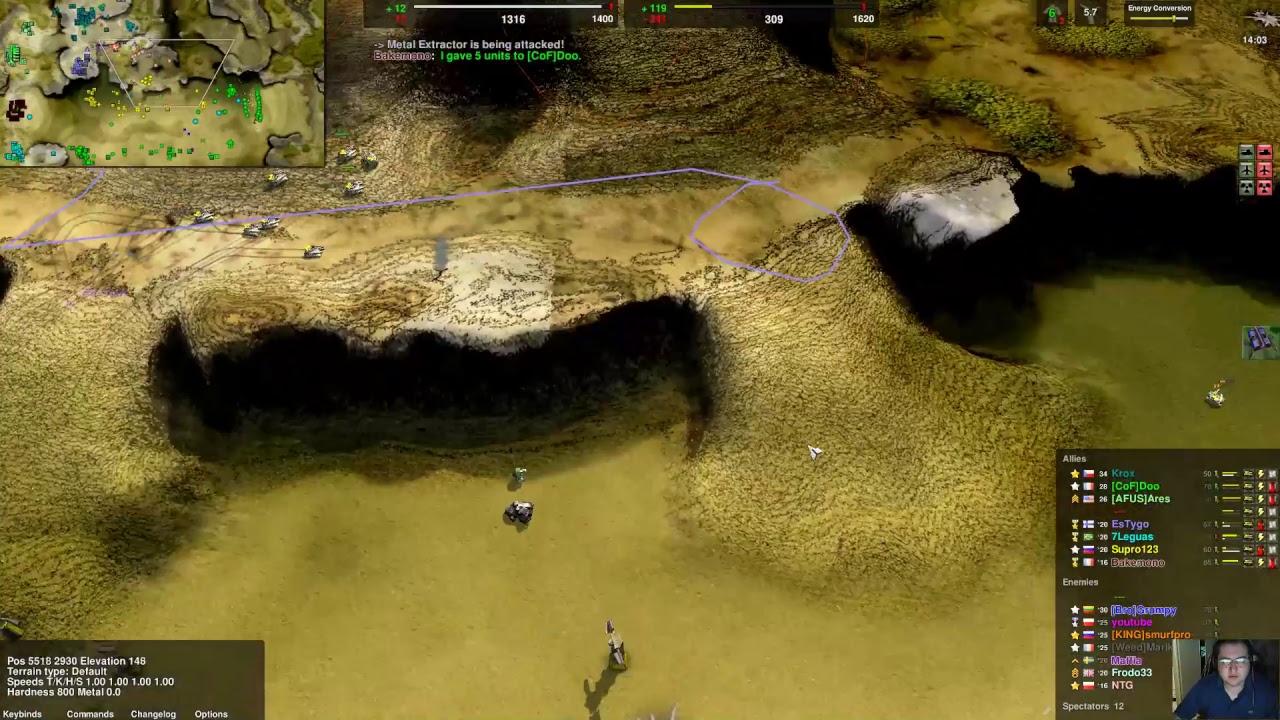 Spring Rts Strim Ba Youtube