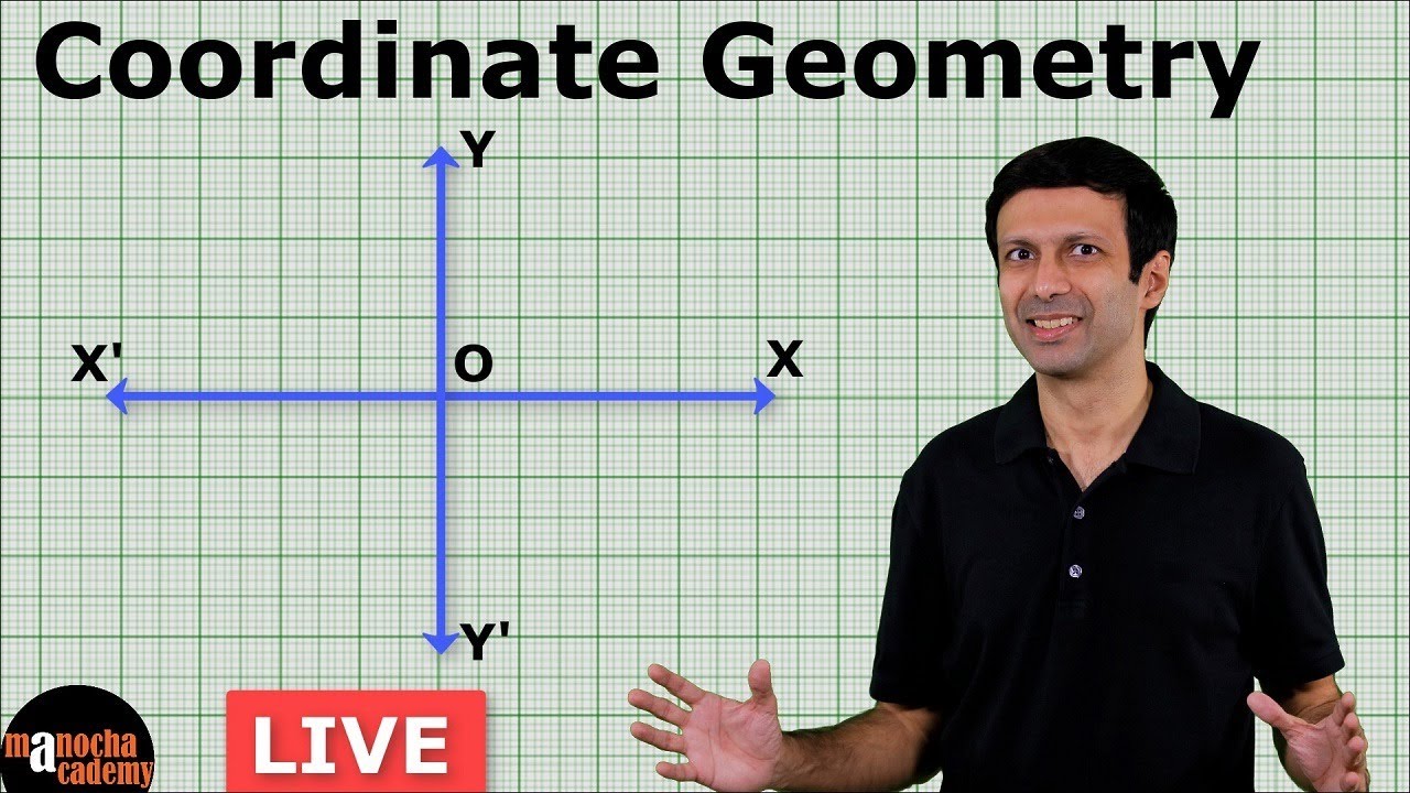 Coordinate Geometry Youtube