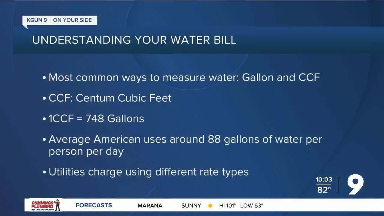 Understanding Your Water Bill Youtube