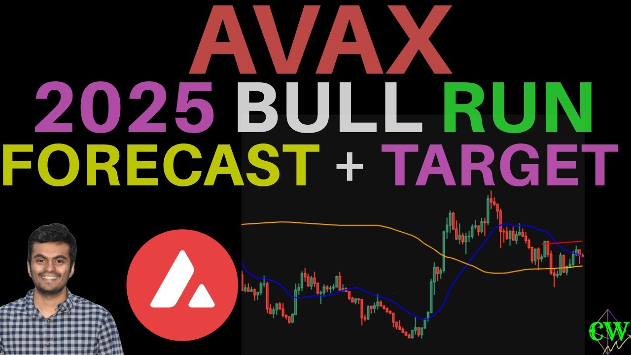 Avalanche Avax Price Outlook For 2025 рџљђ Youtube