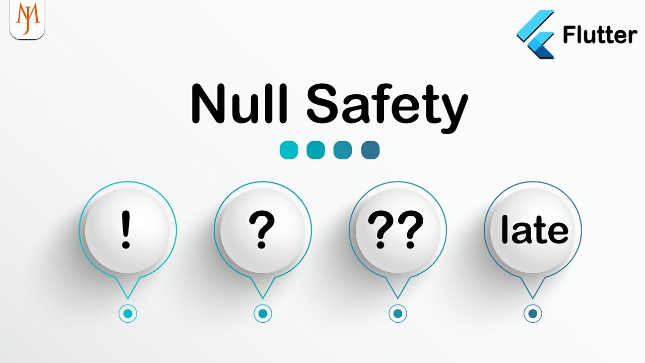 Flutter Null Safety Late Youtube