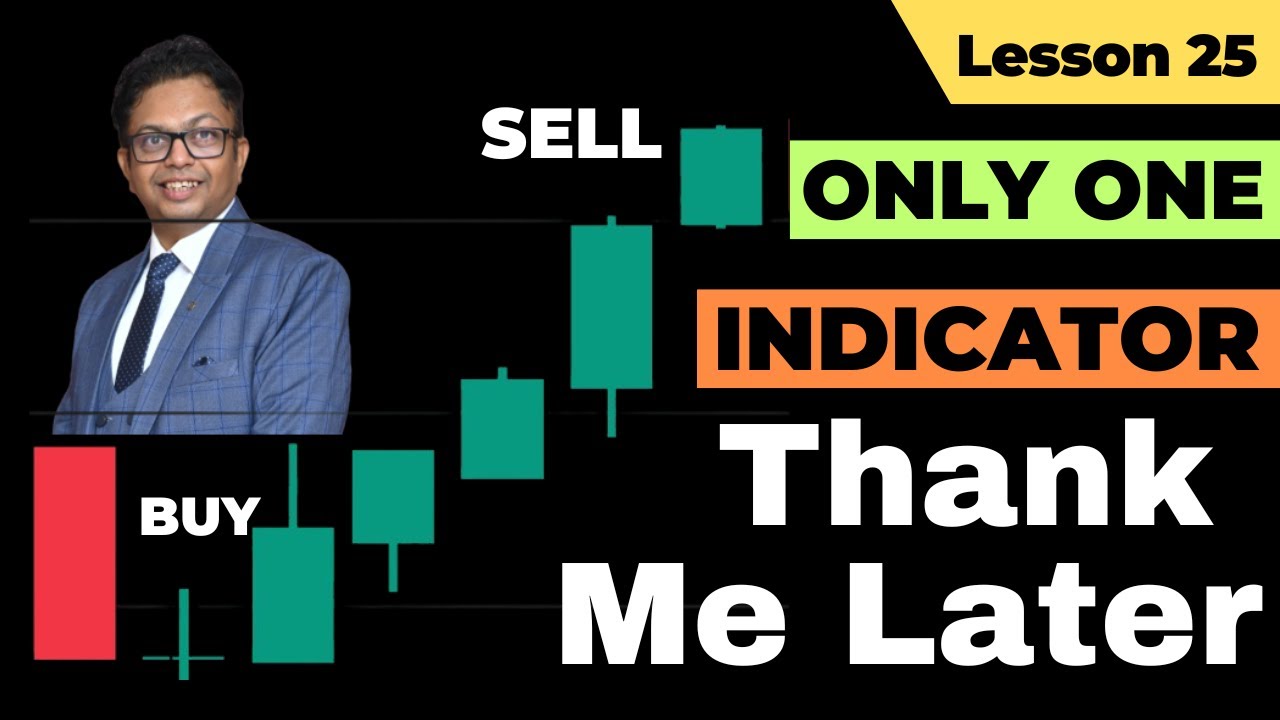 рџ ґ I Tested 100 Indicators Only This One Predicts Explosive Moves