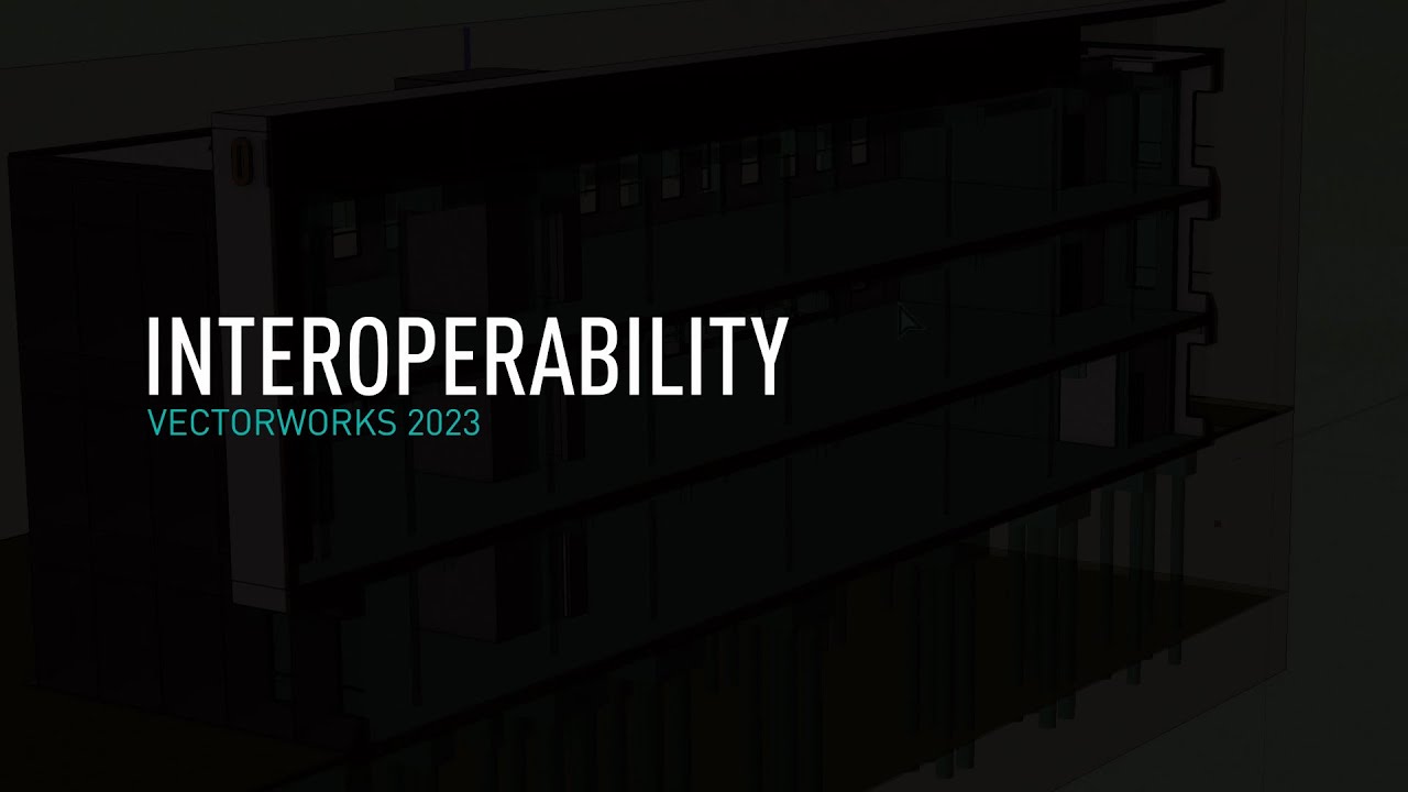 Interoperability Youtube