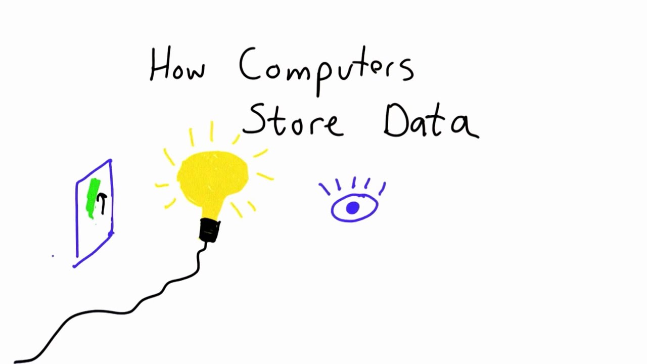 How Computers Store Information