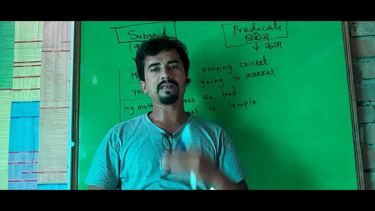 Subject Predicate Youtube