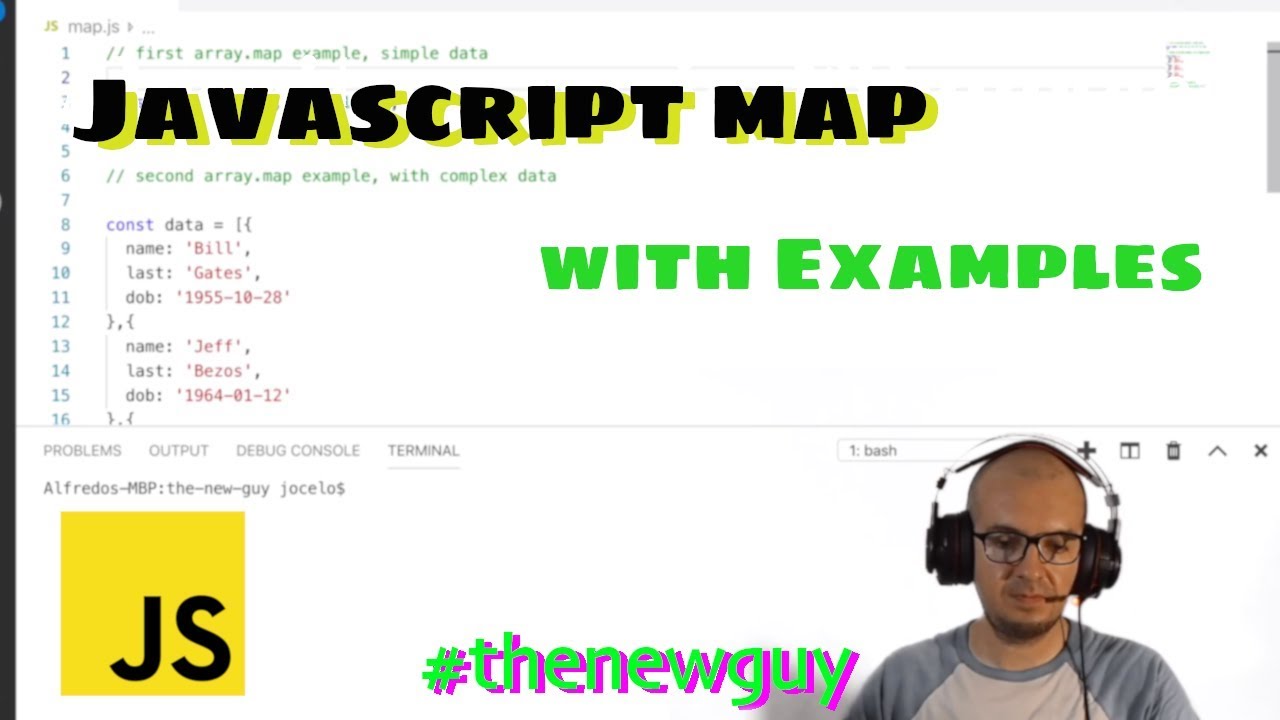 Javascript Map Method With Examples Youtube