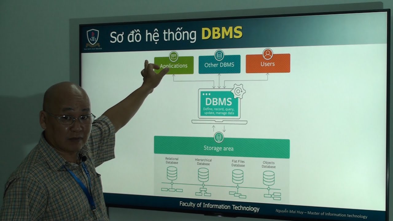 Sql Server Lecture 01 Youtube