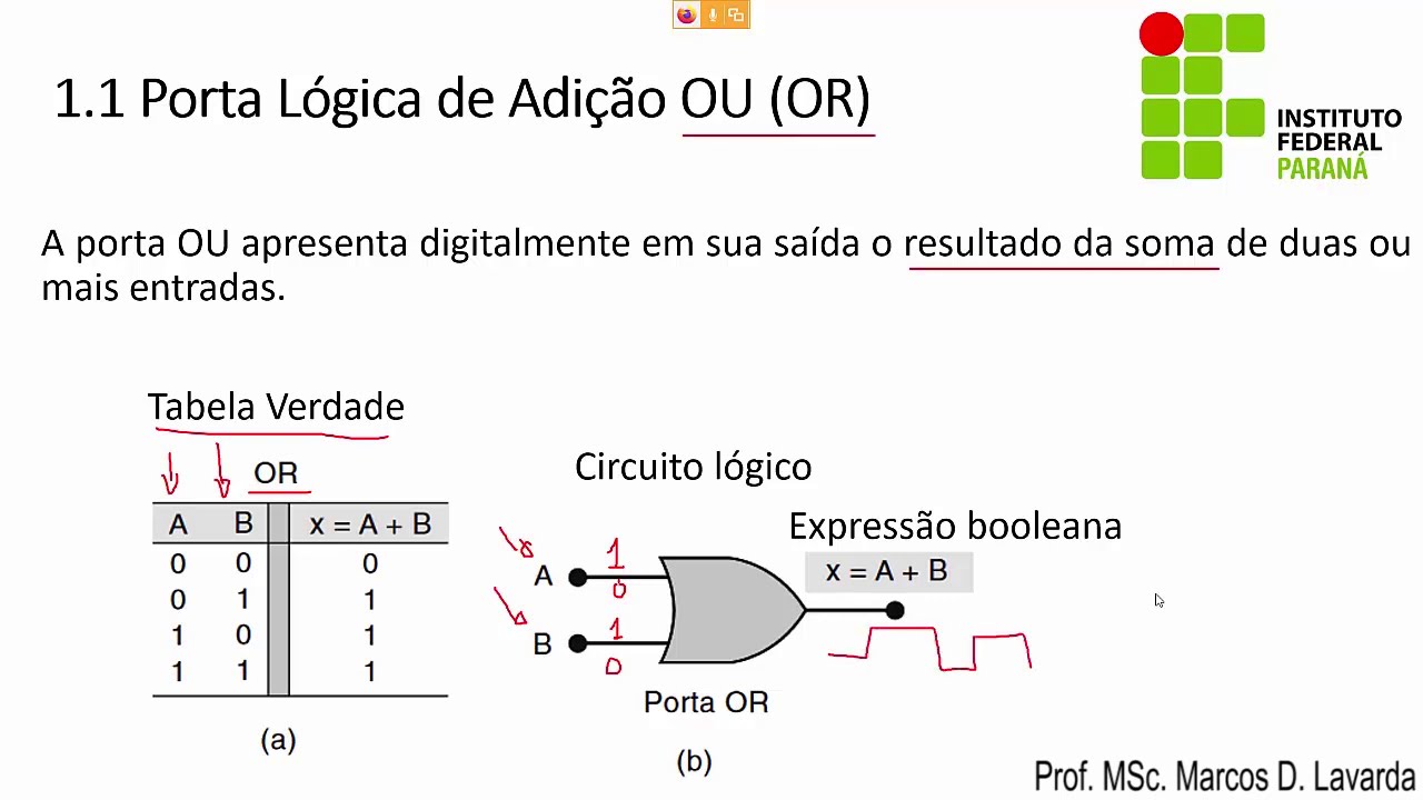 15 Portas Lógicas Ou Or Youtube