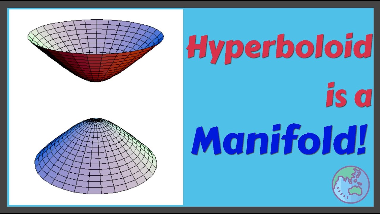 Manifolds Made Easy Example Of A Manifold Homeomorphism