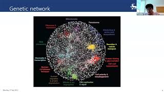 Build A Cell Seminar Wooli Bae Bottom Up Synthetic Biology Cell Mimics ...