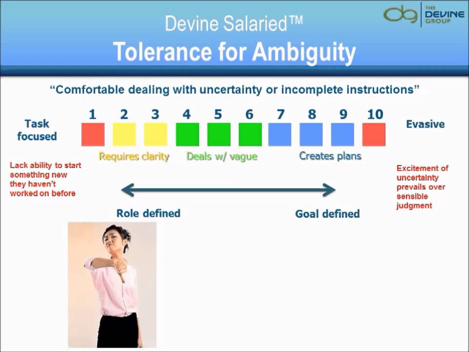 Tolerance For Ambiguity Youtube