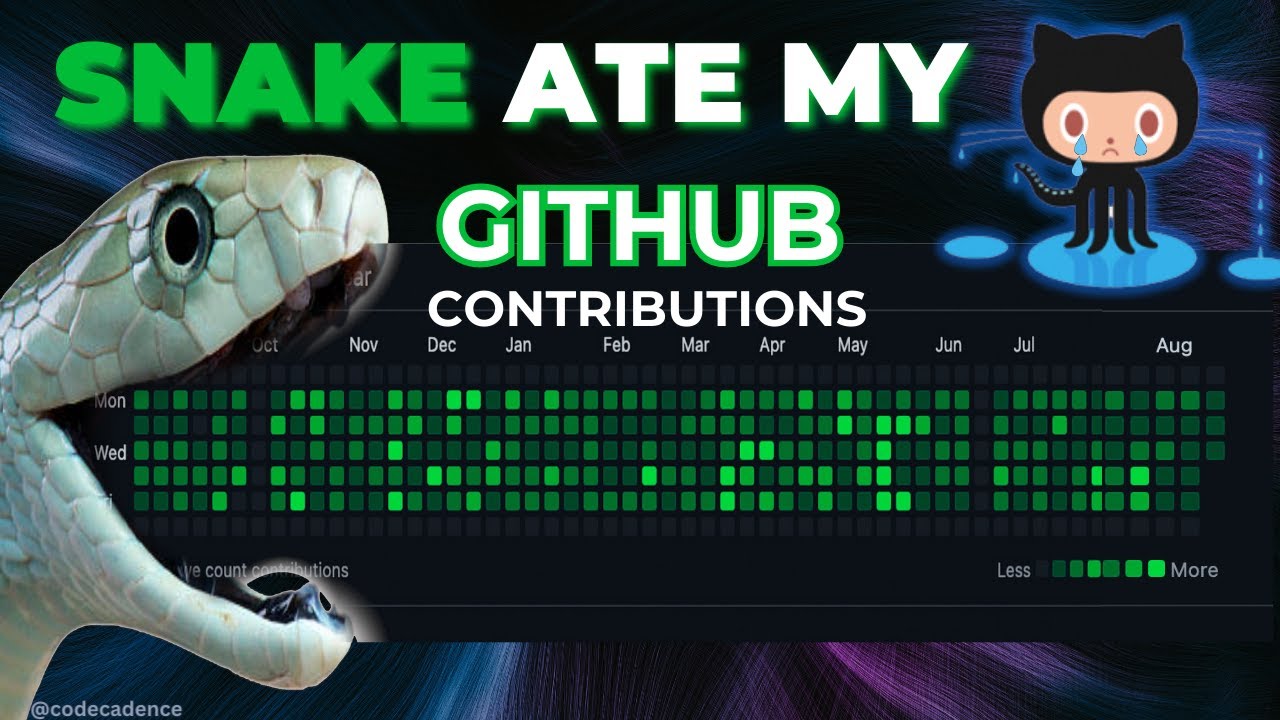Create A Snake Eating Github Contributions Enhancing Github Readme