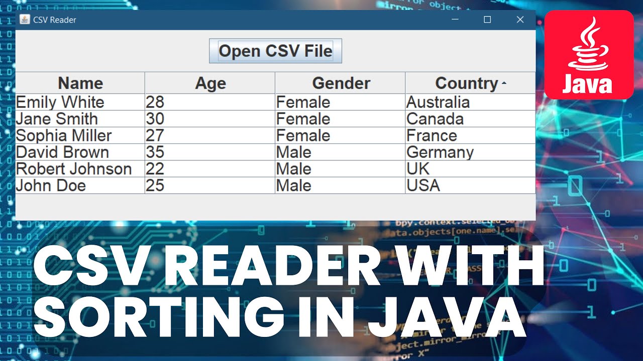 Reading Excel Rows In Java At Megan Blackmon Blog