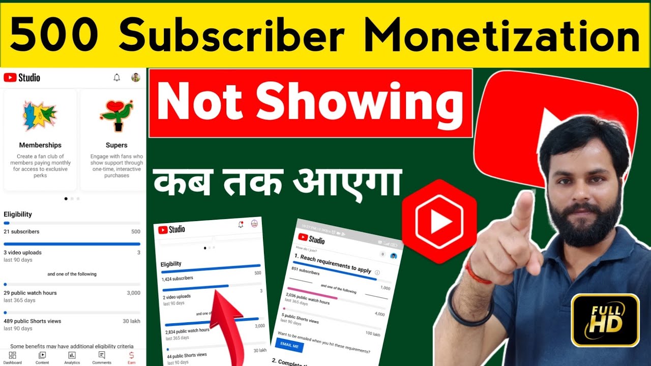 Yt Studio New Update Monetization Not Showing Problem Solved New
