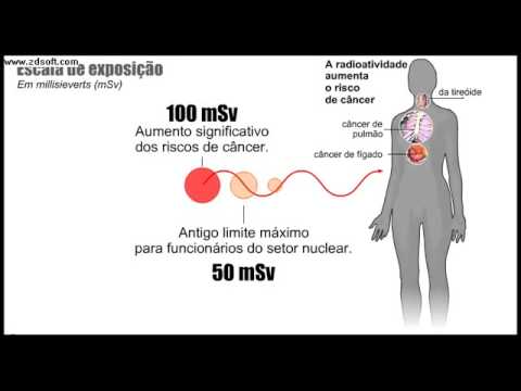 Efeitos Da Radiacao No Corpo Humano