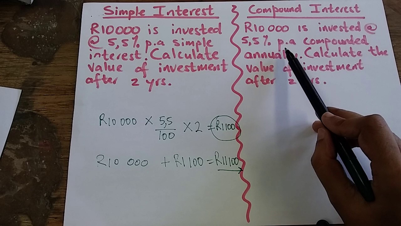 How To Calculate Simple Interest Worksheet Free Worksheets Printable