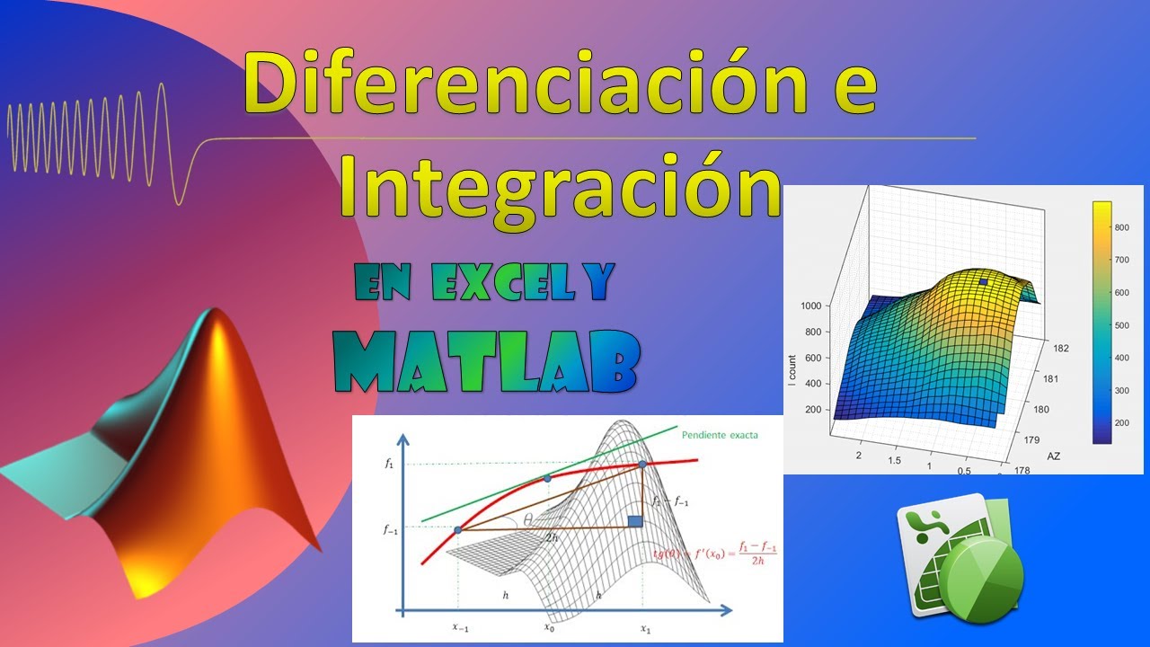 Diferenciación E Integración Numérica En Excel Y Matlab Youtube