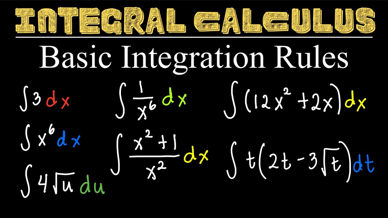 Integral Calculus Basic Integration Rules Problems Formulas Profd