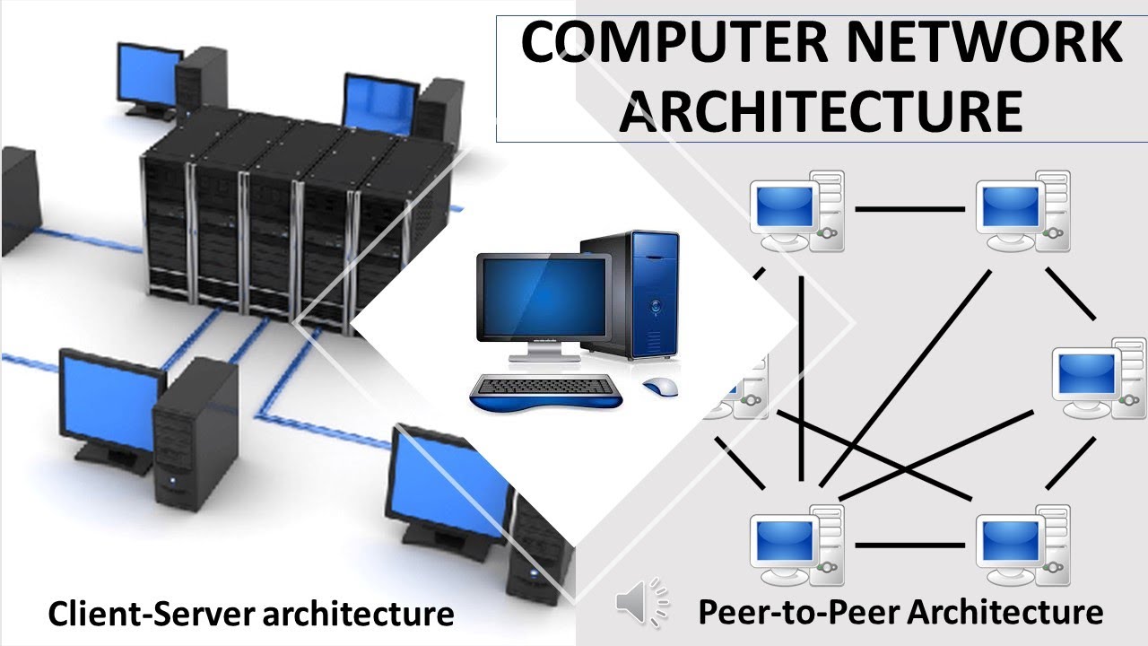 Draw A Computer Network Architecture At Caleb Venning Blog