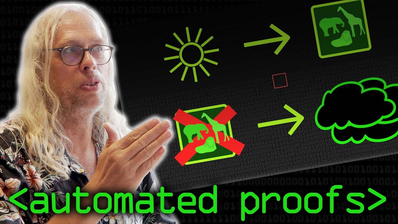 Automated Mathematical Proofs Computerphile Youtube
