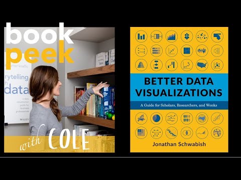Build Your Data Viz Library Better Data Visualizations Youtube