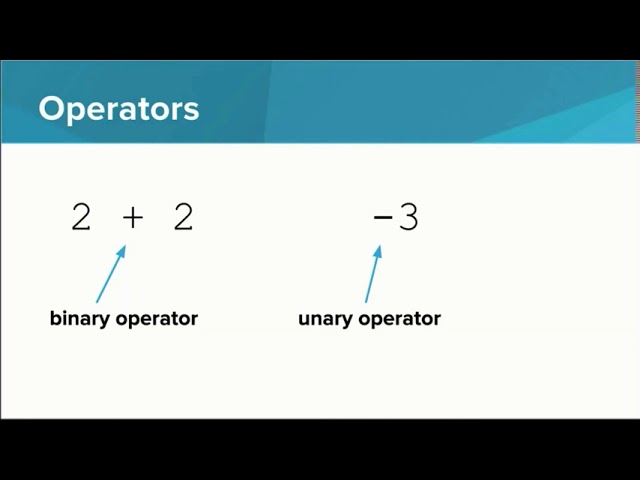 Getting Started With Python Tutorial 2 Math Operators