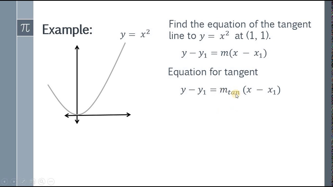 Basic Calculus Introduction To Limits Youtube