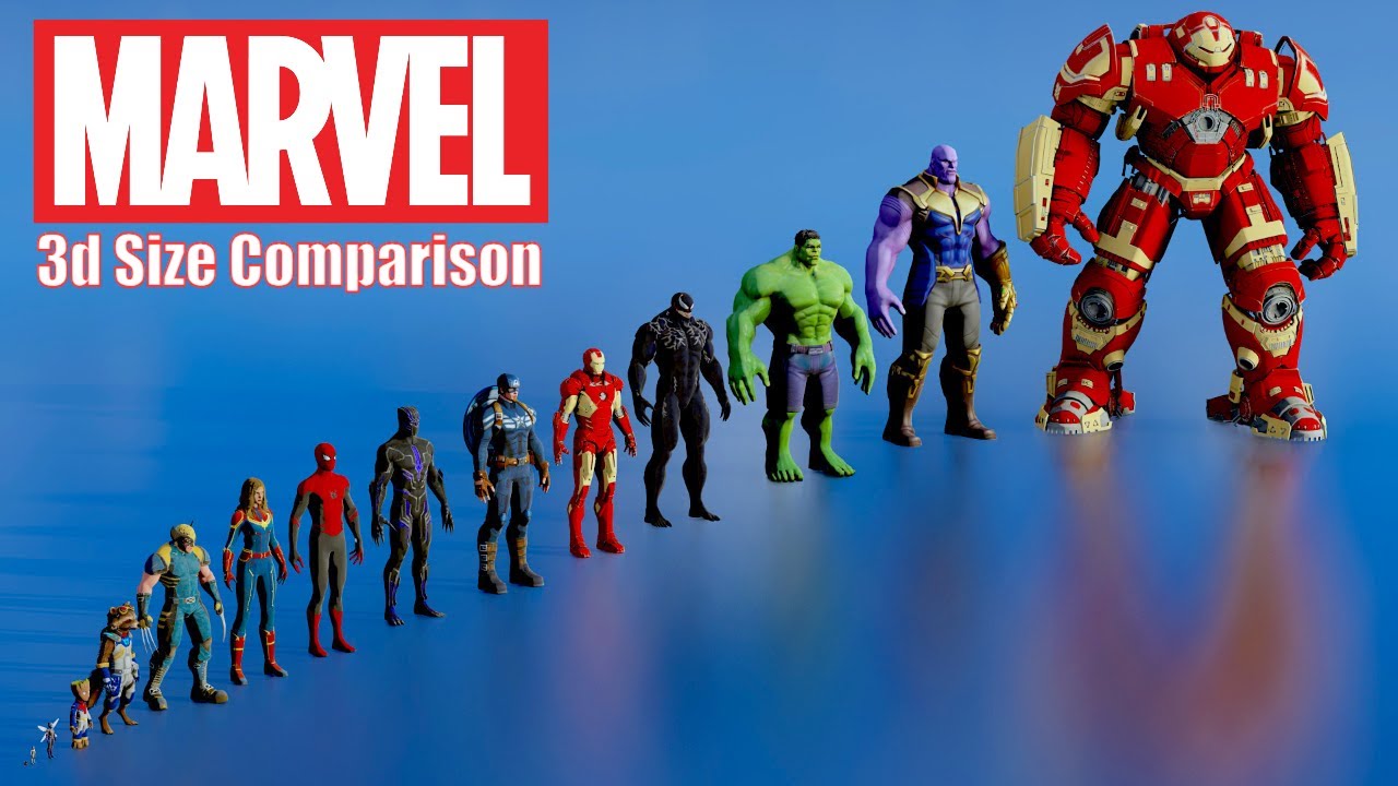 Don T Miss Captain America S Brave New World 3d Size Comparison