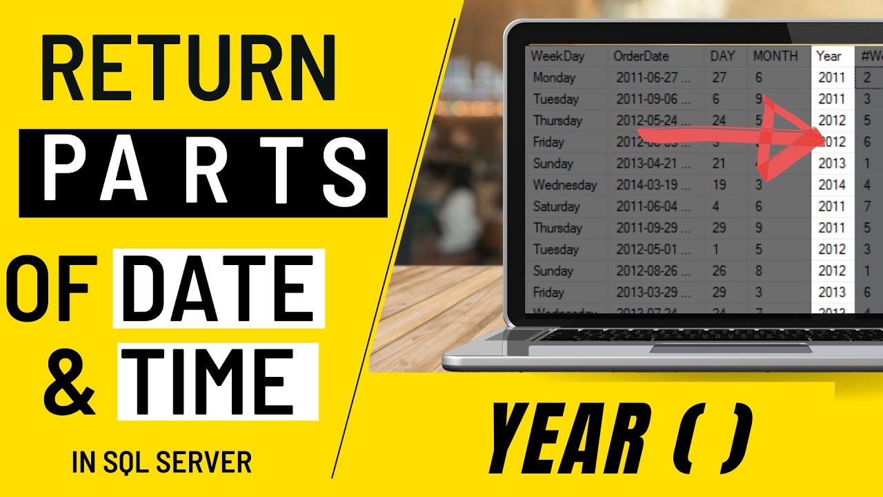 Datetime Functions In Sql Server Year Function Youtube