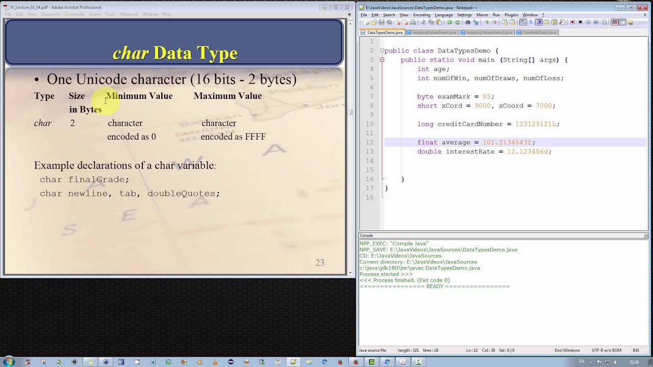 Java Tutorial Introduction To Data Types Variables And Constants