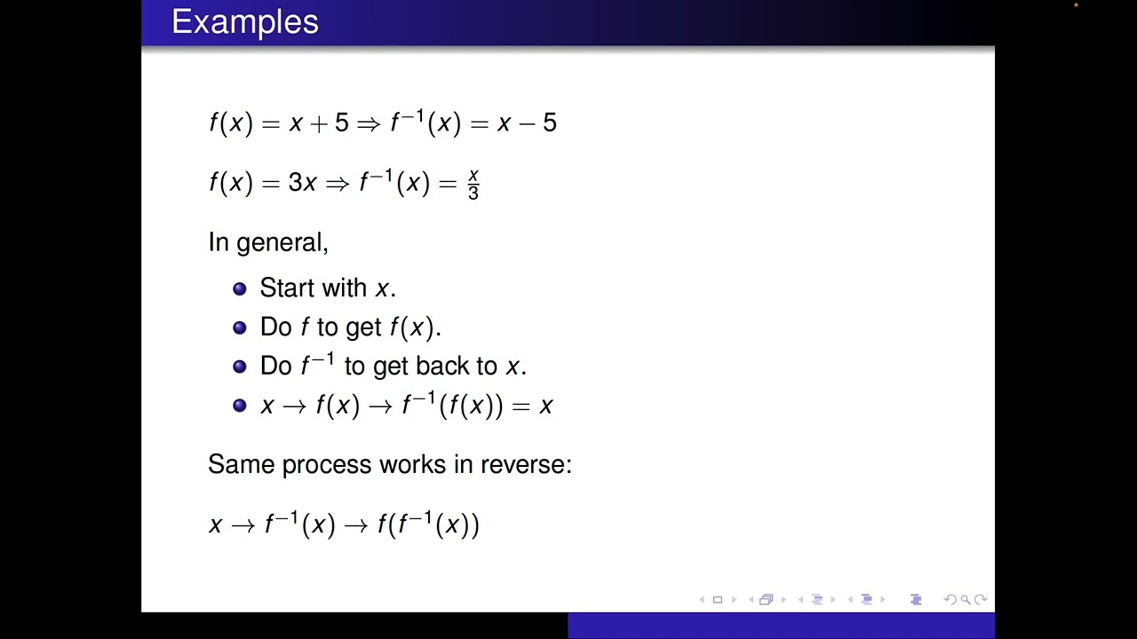 Introduction To Inverse Functions Section 1 7 Youtube