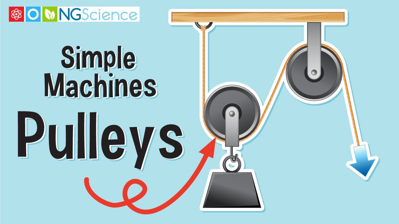 Pulleys Simple Machines Illustration Pulley System Photos And Images