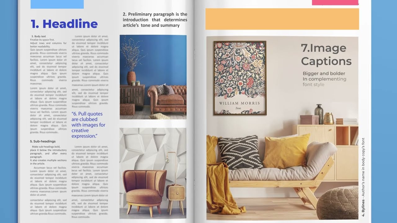 Magazine Article Layout Examples