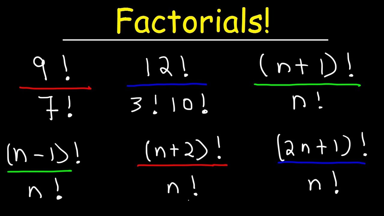 Factorials Explained Youtube