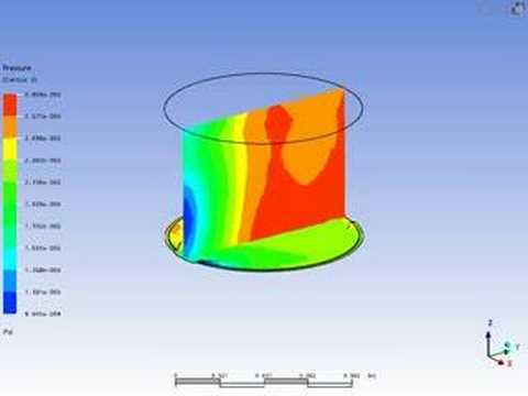 Piston Motion Youtube