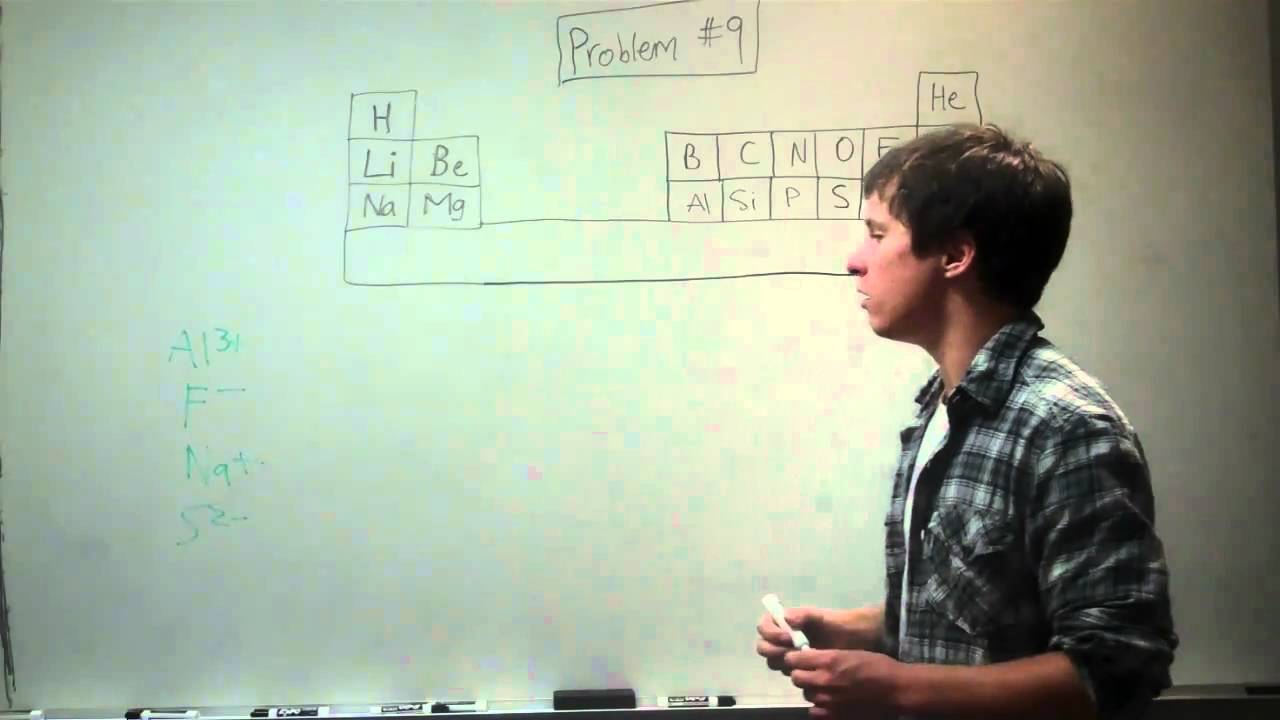 Problem 9 Youtube