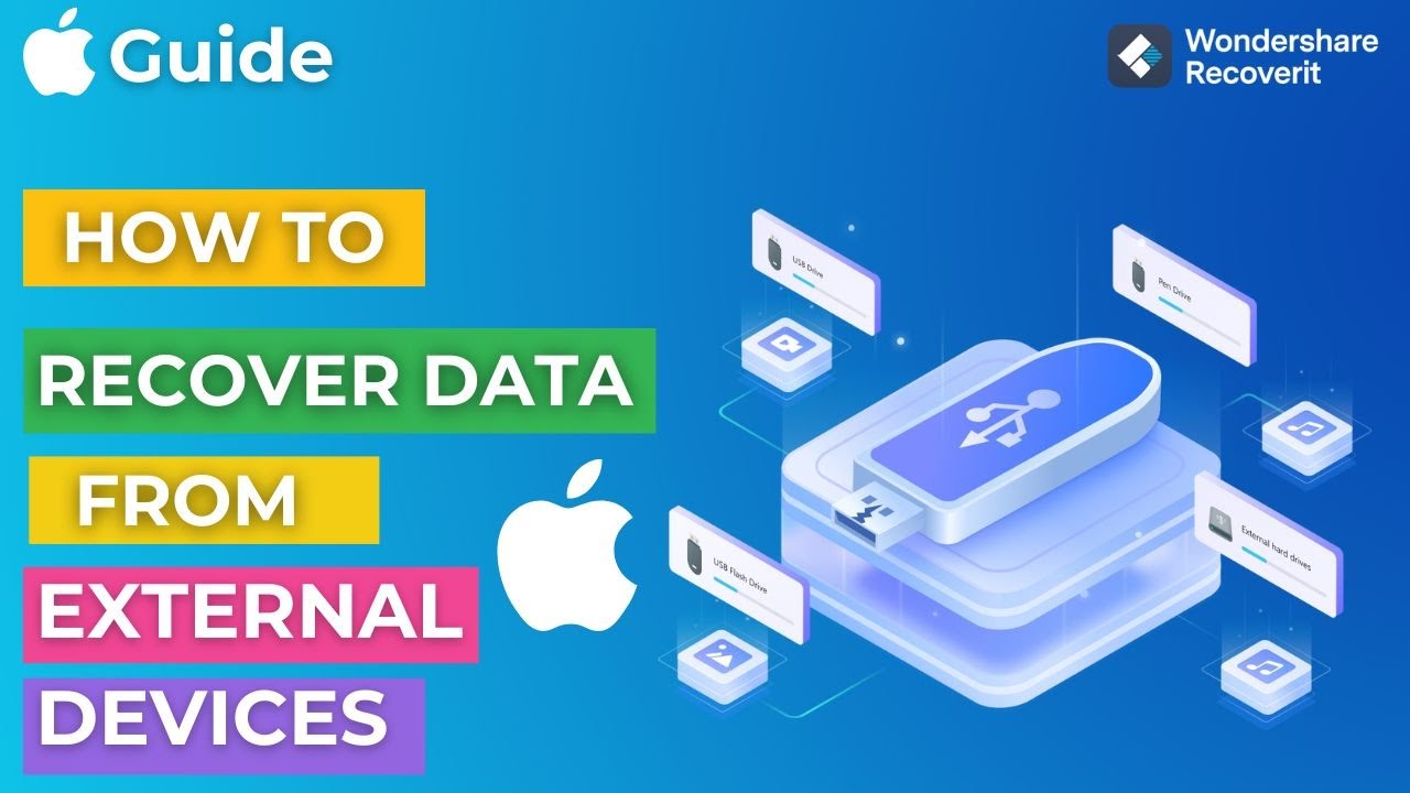 Guide How To Recover Data From External Devices Mac Youtube