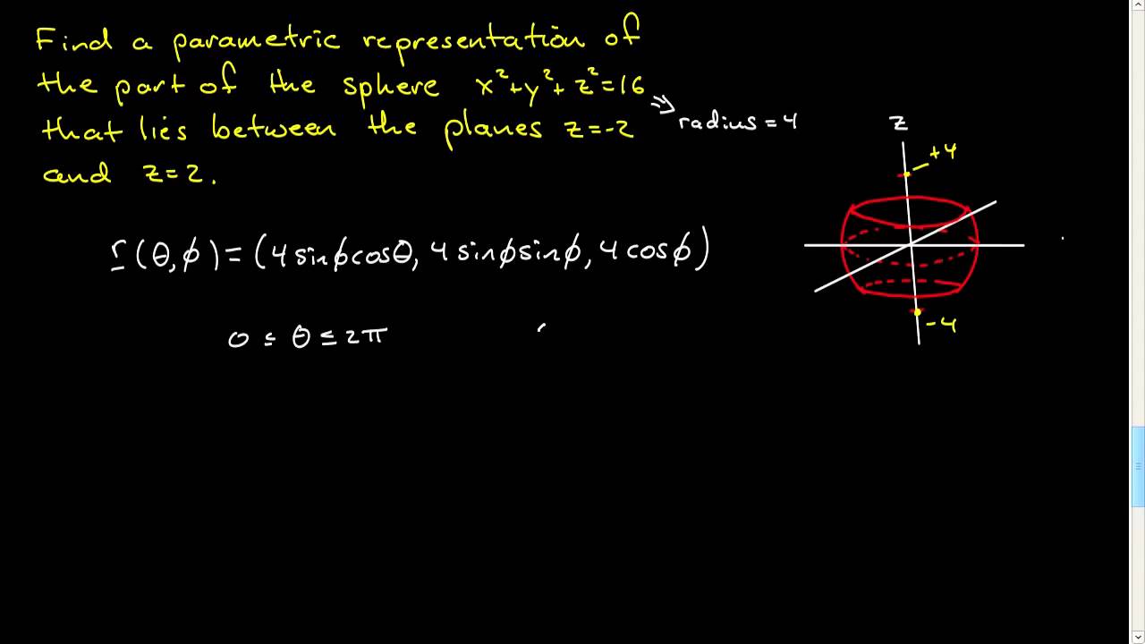 Parametrising Surfaces Youtube