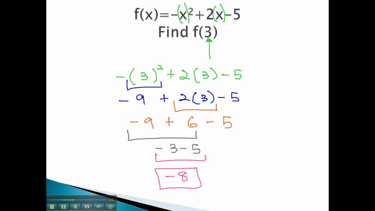 Functions Function Notation Youtube