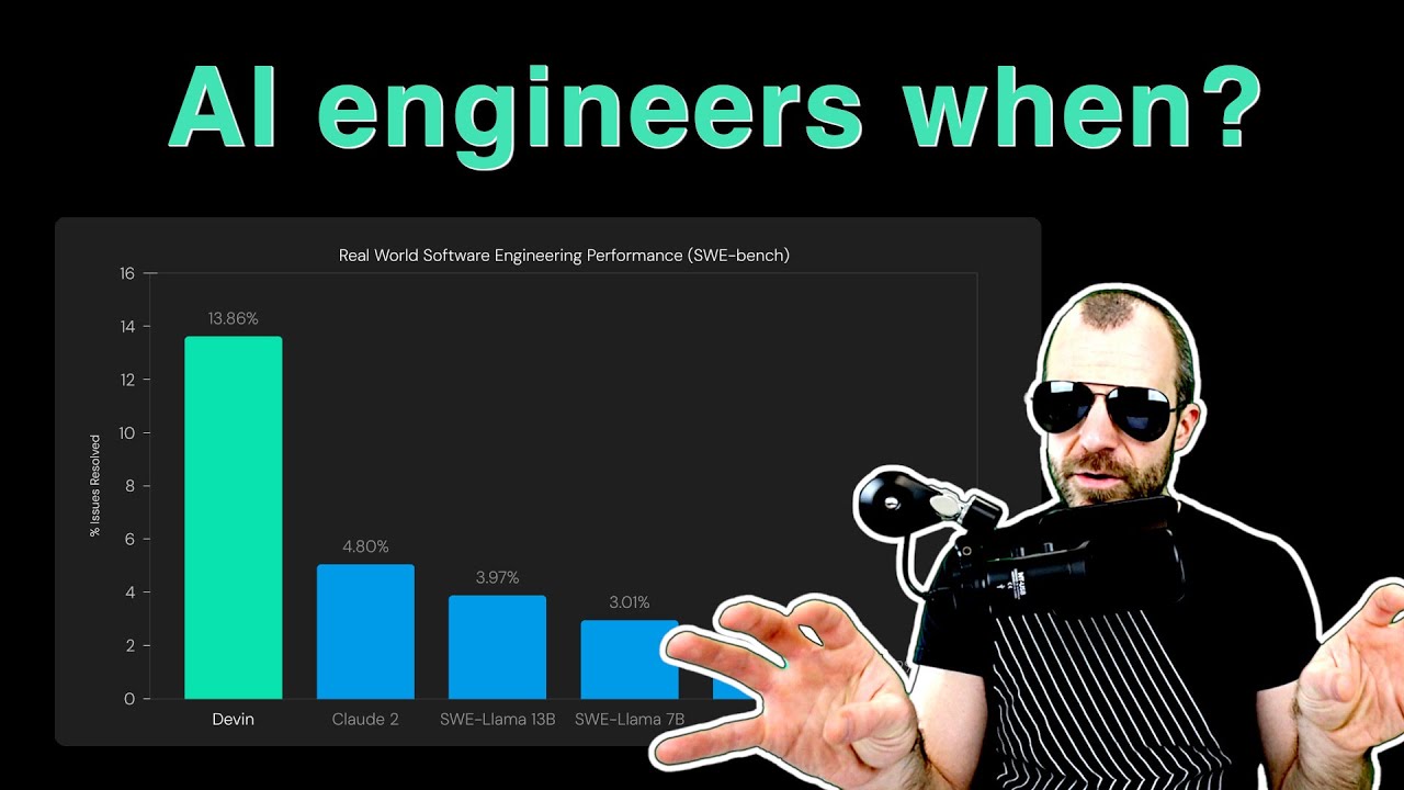 Ml News Devin Ai Software Engineer