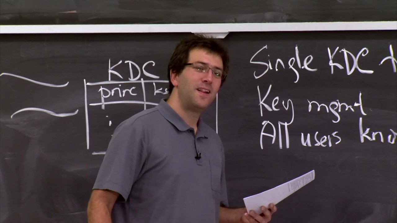 14 Ssl And Https Youtube