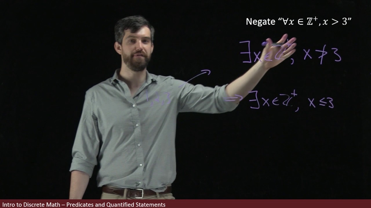 Negating Universal And Existential Quantifiers Youtube