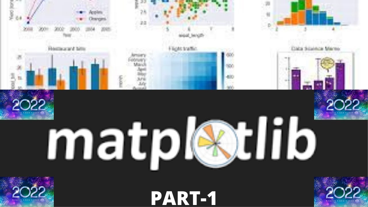 Matplotlib Python Tutorial Part 1 Matplotlib Data Science Matplotlib